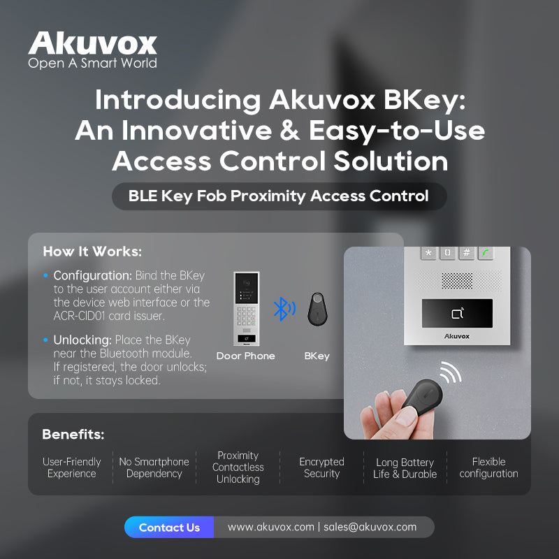 BKey: Simple BLE Credentials – SecuritySystemDepot